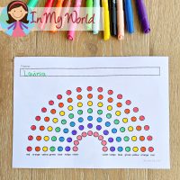 St. Patrick's Day Preschool Worksheets and Activities - In My World