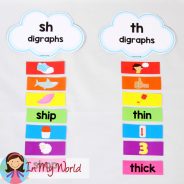 St. Patrick’s Day Literacy Centers for Kindergarten - In My World