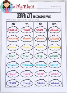 St. Patrick’s Day Literacy Centers for Kindergarten - In My World