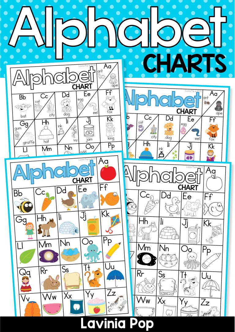 FREE Alphabet and Letter Sounds Posters | Anchor Charts - In My World
