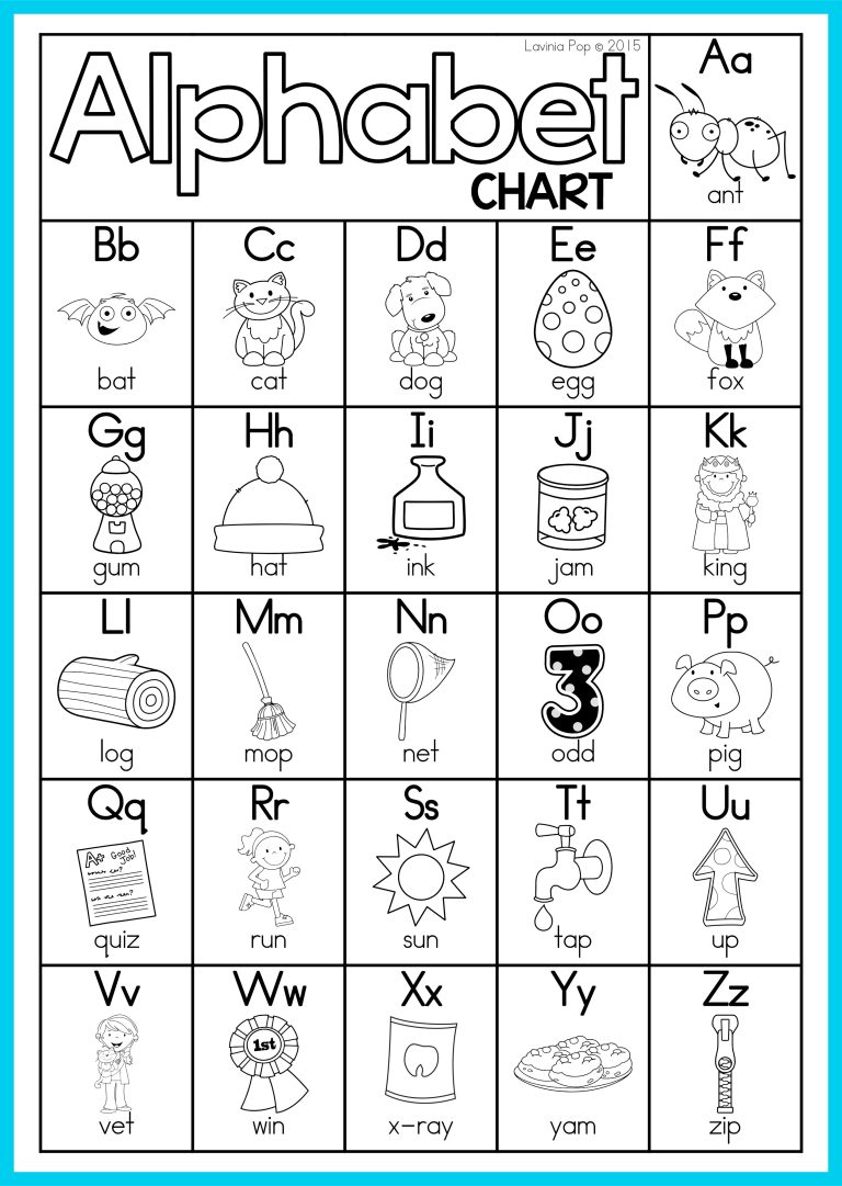 FREE Alphabet and Letter Sounds Posters | Anchor Charts - In My World