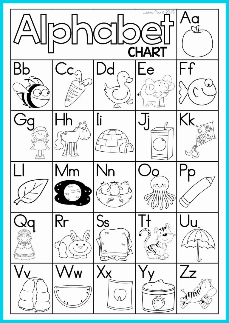 FREE Alphabet and Letter Sounds Posters | Anchor Charts - In My World