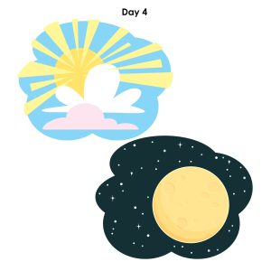 Sunday School Lesson 4 | Day 4 of Creation: Sun, Moon and Stars - In My ...